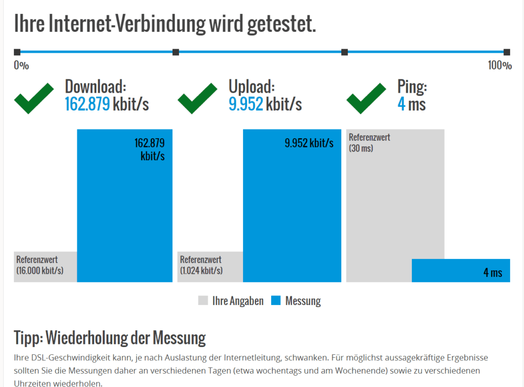ᐅ Welcher Ping ist gut zum Zocken? | gamingzimmer.net
